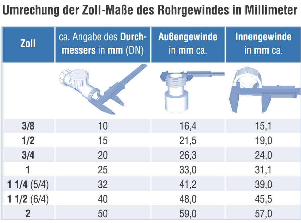 Anschlussrohr 6 4 Zoll 90 Bogen Rohr 40mm